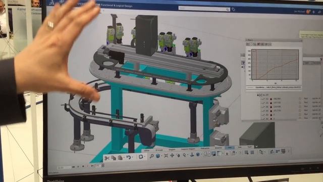 Цифровой двойник производственного оборудования от Dassault Systemes и Bosch Rexroth