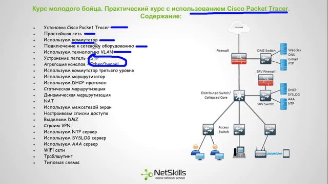 0.Видео уроки Cisco Packet Tracer. Курс молодого бойца. Введение