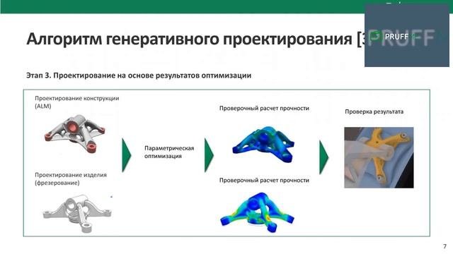 Оптимизация конструкции изделий и подготовка аддитивного производства