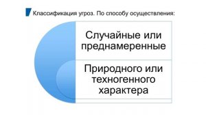 Информационная безопасность. Лекция 1.
