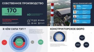 НПФ ТеплоЭнергоПром