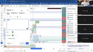 Аналитика биткоин 142 выпуск: BTC снова рост от уровня