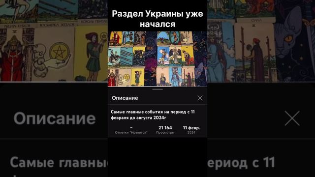 Раздел Украины идет уже активным ходом