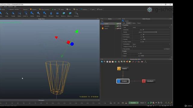 2. Particles systems and force