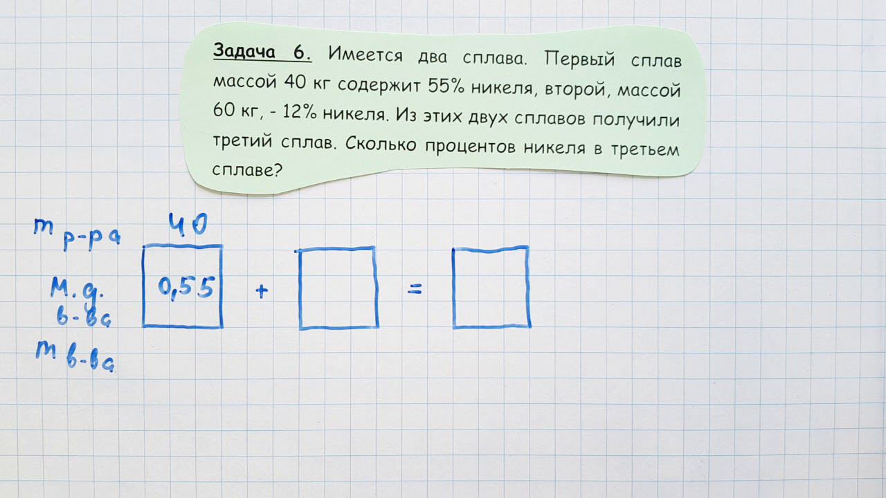 Концентрация(6)