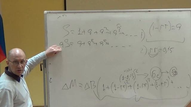 Тема 6. Центральные банки. Механизмы денежно-кредитной политики