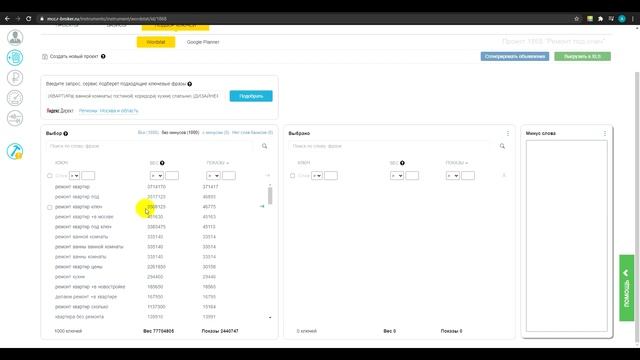 Создание РК в GoodKey: Ремонт под ключ