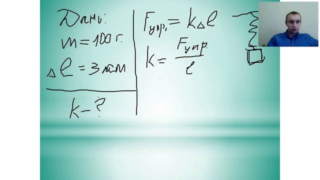 7 класс физика О.Емельянов