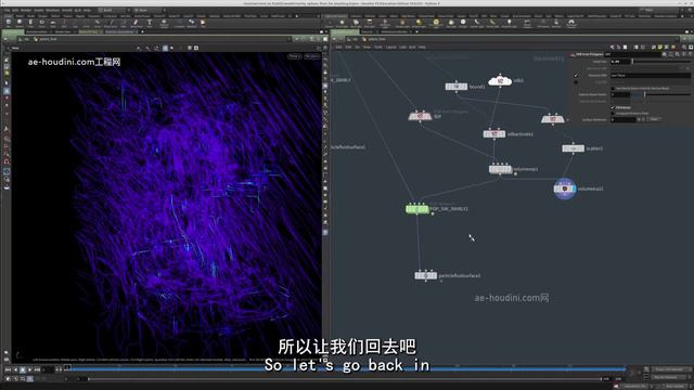 20. Curly Noise Forces