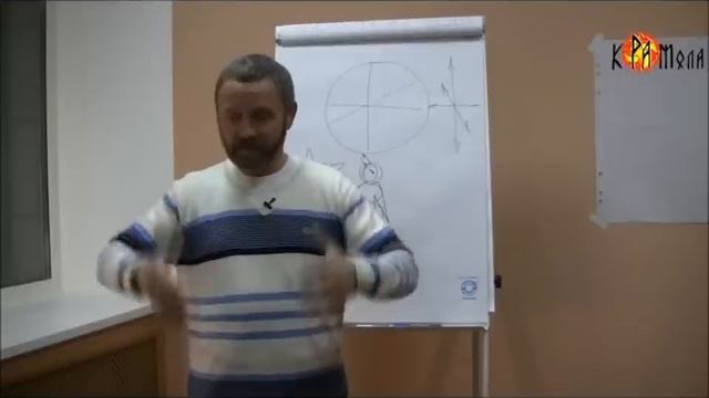 Данилов, самый сильный отрывок