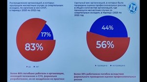 Вот, что бывает. Система управления охраной труда лучше, чем последствия.