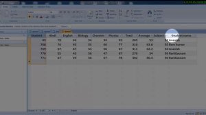 Ms access me pivot chart aur pivot table banana