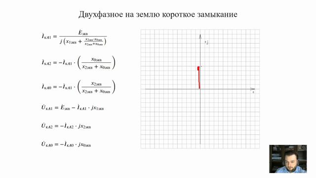 ЭМПП Лекция 5