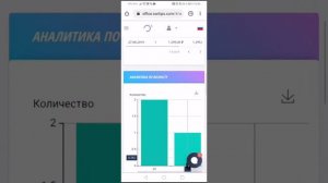 Личный кабинет для предпринимателя - Switips