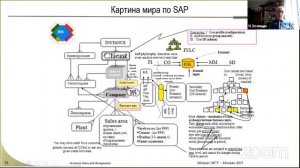 Лекция №9 (14 апреля 2021)