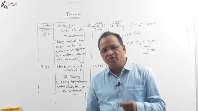 CA Foundation Paper 1 Accounts By CA B R Jain Scanner Classes ...