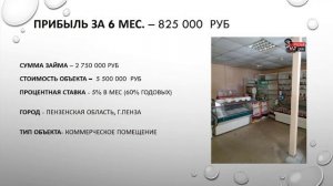 Инвестиции в залоговую недвижимость: Прибыль за 6 месяцев - 825 тысяч рублей