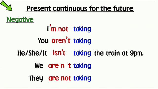 Harmonize_2_Grammar_-_Present_Continuous_Future_Arrangements