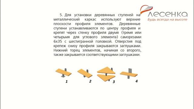Модульная малогабаритная лестница серии квадро