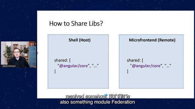 Micro Frontend Module Federation with Manfred Steyer – смотреть онлайн видео от React Школа ...