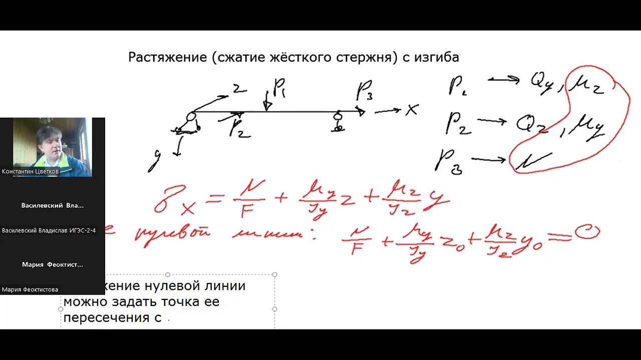 Растяжение с изгибом (краткая теория)