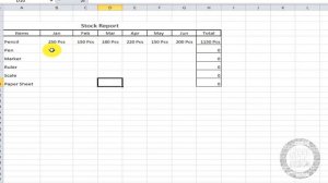Excel Cell Format, Add text with number in a cell, Add Text in formula in same cell.
