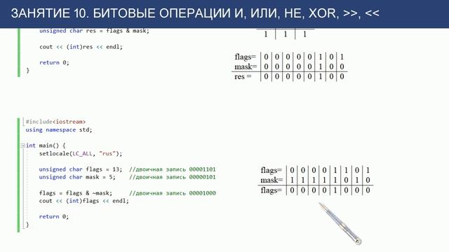 С++ с нуля: урок 10 - битовые операции И, ИЛИ, НЕ, XOR и сдвиговые операции