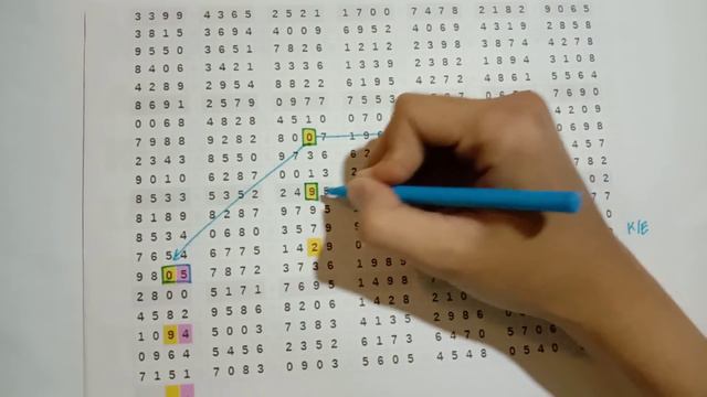 TARIKAN PAITO HK HARI INI, 20 JULI 2020 | BOCORAN TOGEL HONGKONG MALAM ...