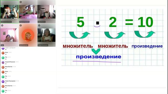 Математика 3 класс. Минигруппы. ОУ 12.09.2024