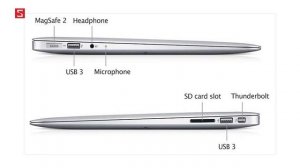 Schannel - Trải nghiệm MacBook Pro 13" 2016 Space Grey: Con tim tôi xao xuyến mỗi khi nhìn thấy em!