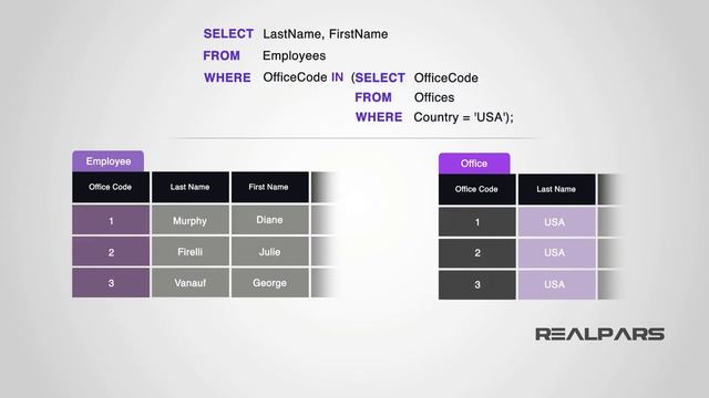 What are the SQL Subquery and Exists Clause Statement Language Elements | (Part 6 of 8 ...