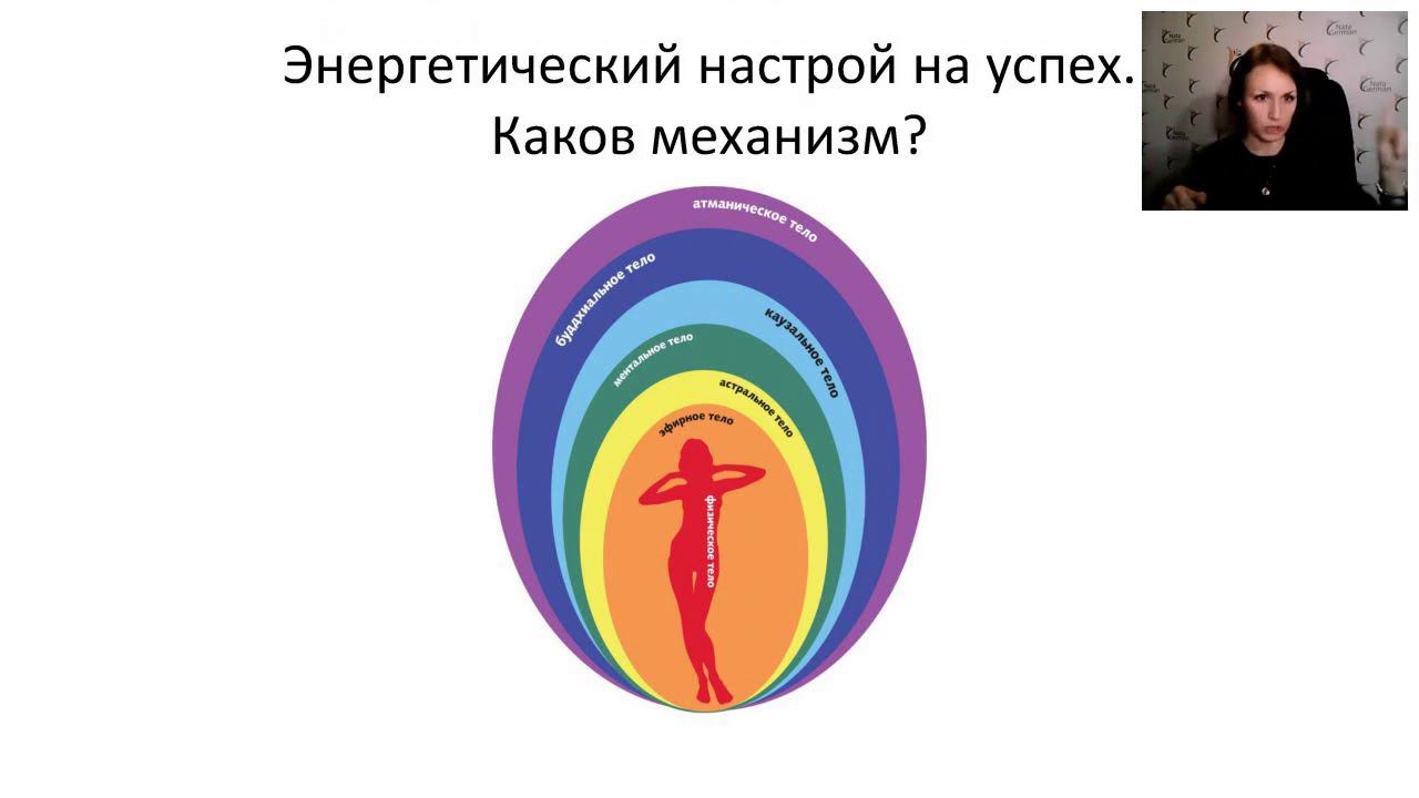 Энергетический настрой на успех 2019 ! ведущая - Ната Герман
