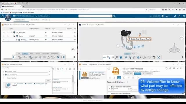 Управление данными CAD-систем на платформе 3DEXPERIENCE