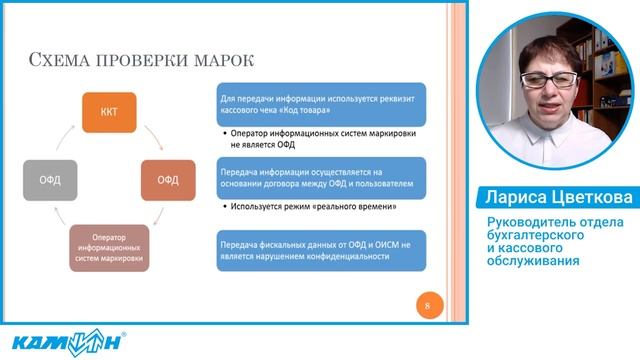 Маркировка и онлайн кассы 2021 / Цветкова Лариса
