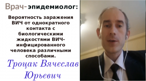 Вероятность заражения ВИЧ при однократном контакте с ВИЧ-инфицированным. (18+)