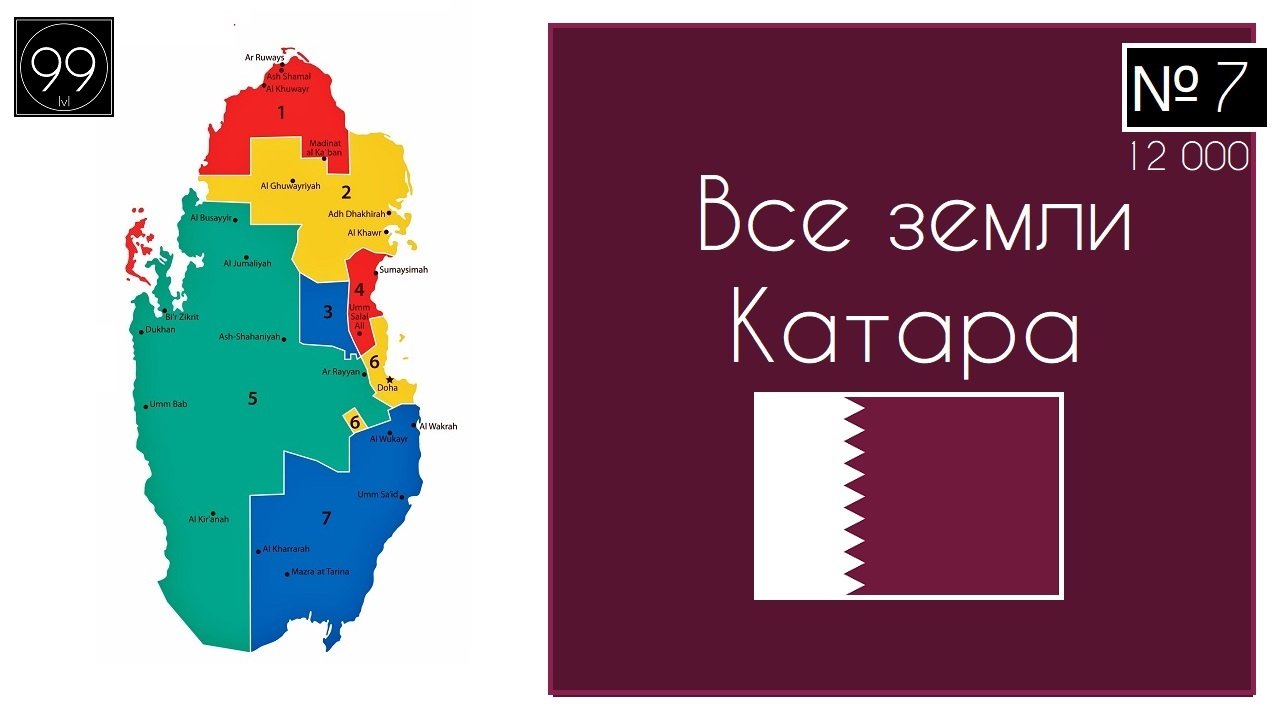 Катар. Все земли страны