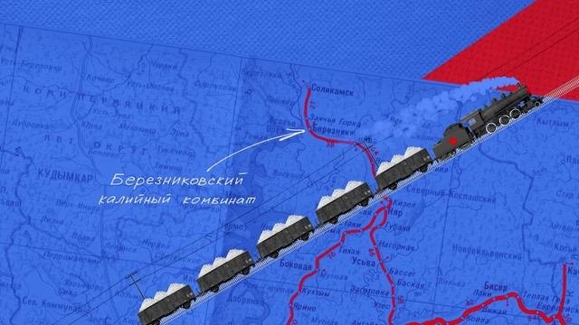 От звероящеров до Тик тока