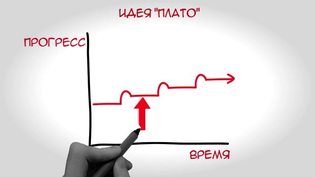 Как мотивировать себя - Мастерство Леонарда Джона.mp4