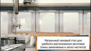 Автоматический интеллектуальный покрасочный станок для мебели DAF 1300 | ИСКУССТВО ОКРАСКИ
