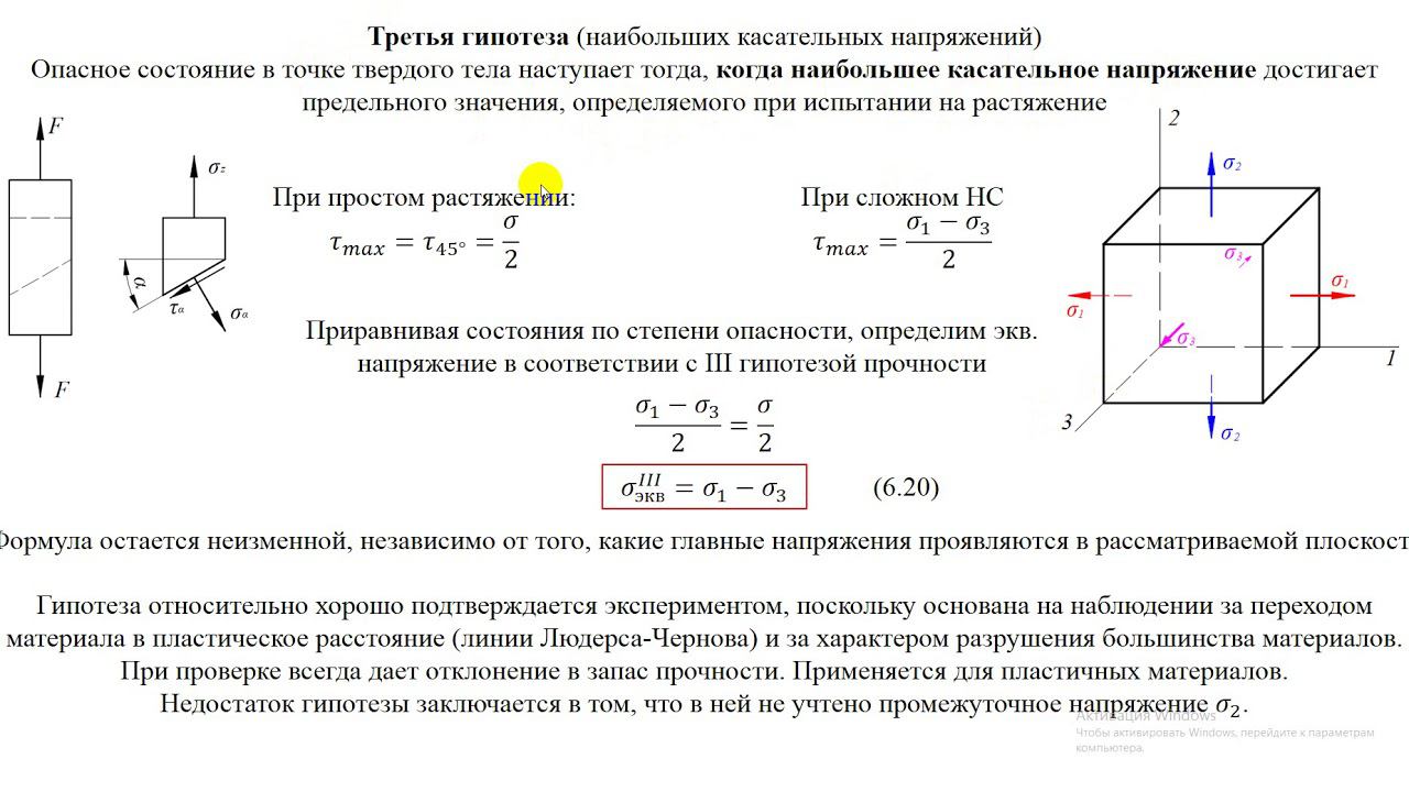 Часть 5. Гипотезы пластичности и разрушения
