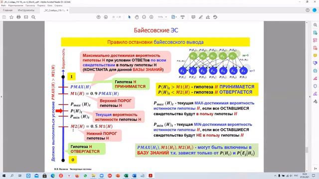 Экспертные системы. Практ. зан. 7