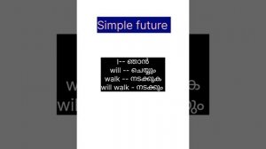 Spoken English (Simple future is very easy)