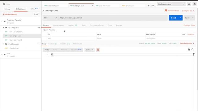 Rest assured api automation framework - | Setting API Path Endpoints ...