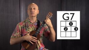 How to Read Chord Diagrams for Ukulele