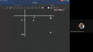 Revision PSPM 2 SM025 | Chapter 3, 4, 5