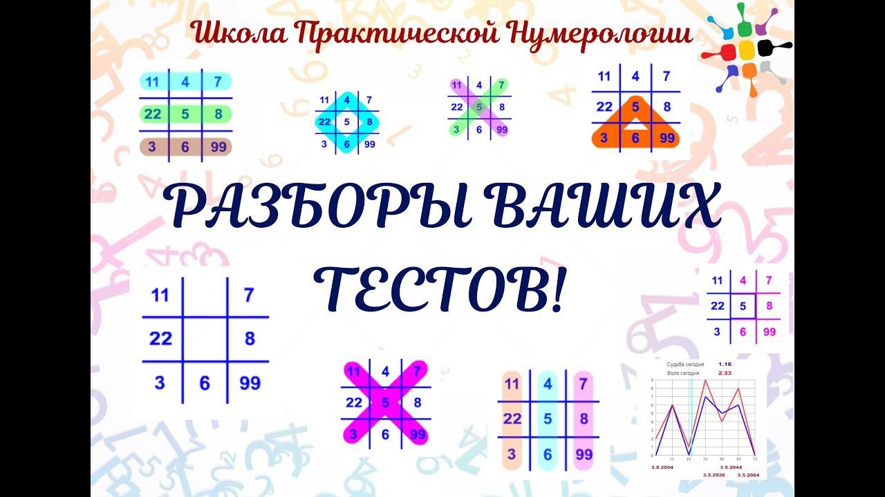 Разборы ваших тестов от 18 03 2020