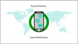 What is GPS tracking system? - SAM GPS Security