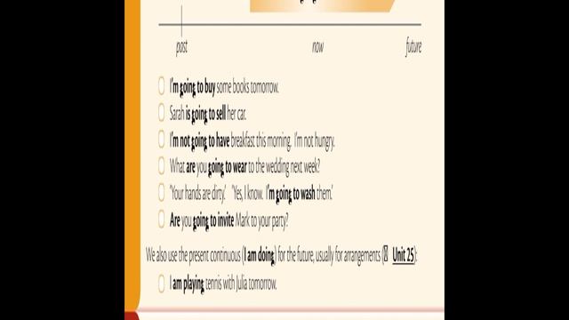 Essential Grammar in Use (Units 21-30)