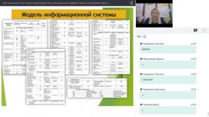 Запись вебинара от 19 ноября 2020