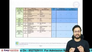 10th Board Exam Time Table Released 2024 | Maharashtra Board